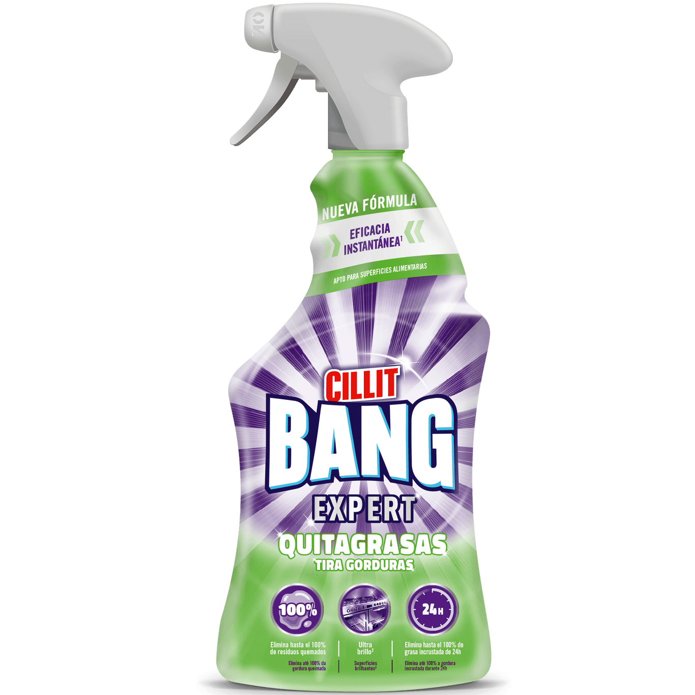 Cillit Bang Quitagrasas | Cillitbang